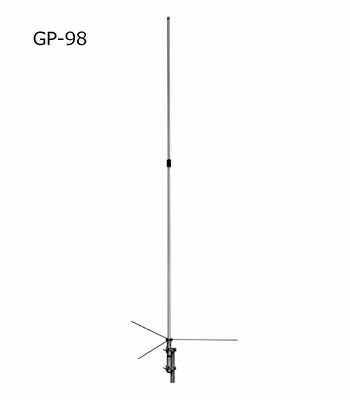 【楽天市場】COMET(コメット) GP-98(GP98)：ハムセンアライ