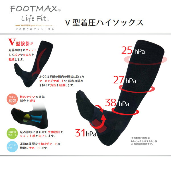 【楽天市場】フットマックス FOOTMAX 3D着圧ソックス V型着圧ハイソックス FML031：ハマスポ楽天市場店