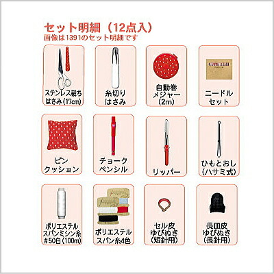 Sewing Tools With Names