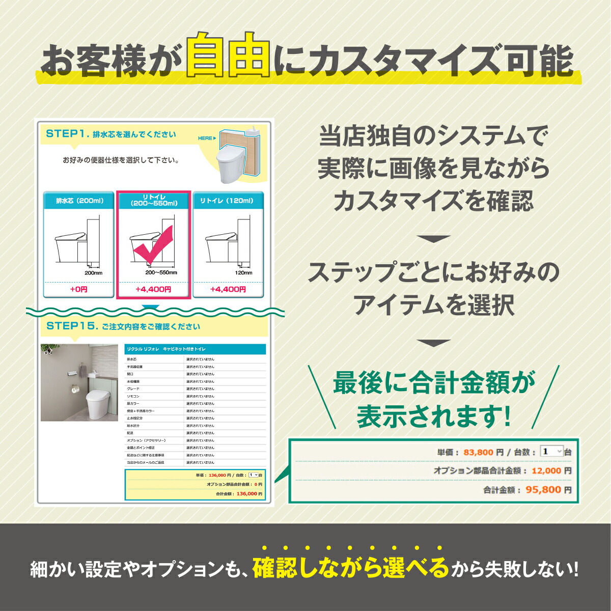 【楽天市場】排水リフォームキット BB-RKH1-B【洗面台購入者限定】：住設ショップHARUTAS
