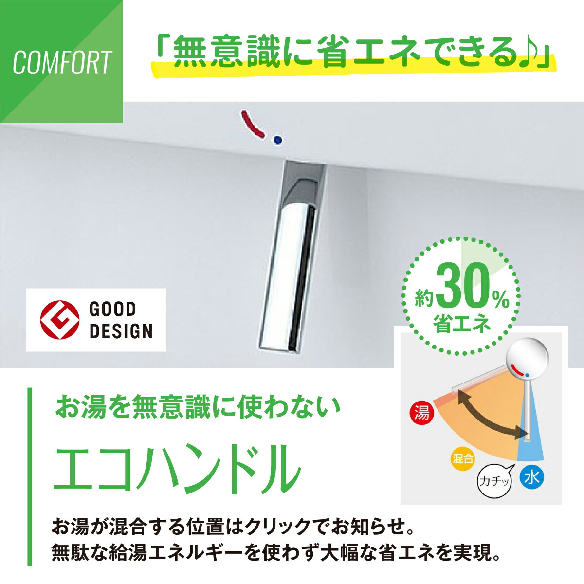 【楽天市場】リクシル 洗面台 75cm MV 750幅 フルスライドタイプ 3面鏡 全収納 LED照明 シングルレバーシャワー水栓 曇り止め付 LIXIL 洗面化粧台 三面鏡 おしゃれ【安心の ...