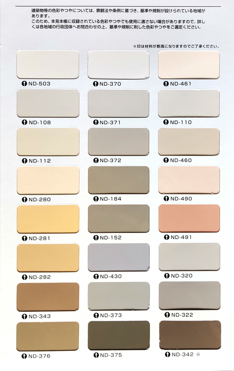 【楽天市場】日本ペイント オーデフレッシュSi100III ND-050 15kg 1液反応硬化形シリコン系塗料：ホームセンターきたやま楽天市場店