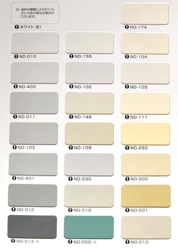 【楽天市場】日本ペイント オーデフレッシュSi100III ND-174 15kg 1液反応硬化形シリコン系塗料：ホームセンターきたやま楽天市場店