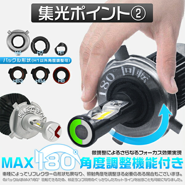 【楽天市場】エブリィ DA17V ledフォグランプ H11/H8/H16兼用 車検対応 180°角度調整 2年保証 白 ledバルブ 2個 ...