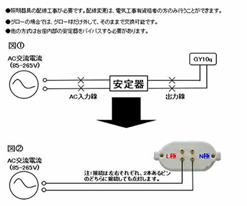 【楽天市場】ledコンパクト蛍光灯 FPL18EX-N FPL18EX FPL18w形 FPL18形 ツイン蛍光灯 昼白色 消費電力8W ...