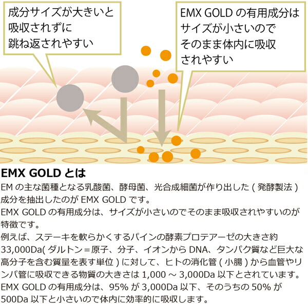 【楽天市場】【ポイント2倍】EM WATER 500ml×24本【送料無料！代引き不可】：HIRYU