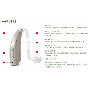 【楽天市場】シーメンス・シグニア 補聴器 signia FUN P/SP 耳掛け型 耳かけ型 デジタル補聴器：補聴器工房