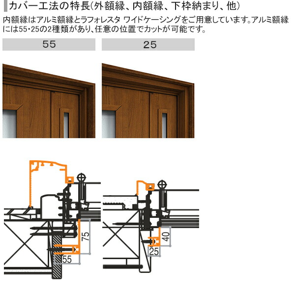 【楽天市場】YKKAP玄関 リフォーム玄関ドア ドアリモD30[アルミドア] アルミ色：S03：ノース＆ウエスト