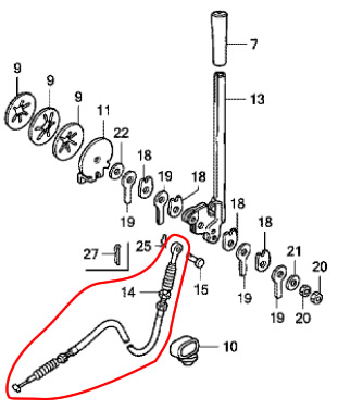 【楽天市場】ホンダ除雪機純正パーツ シューターケーブル（手動）対象機種HS660/HS760/HS870/HS970/HS1170/HSS760n（JE） 【品番54580-767-A10 ...