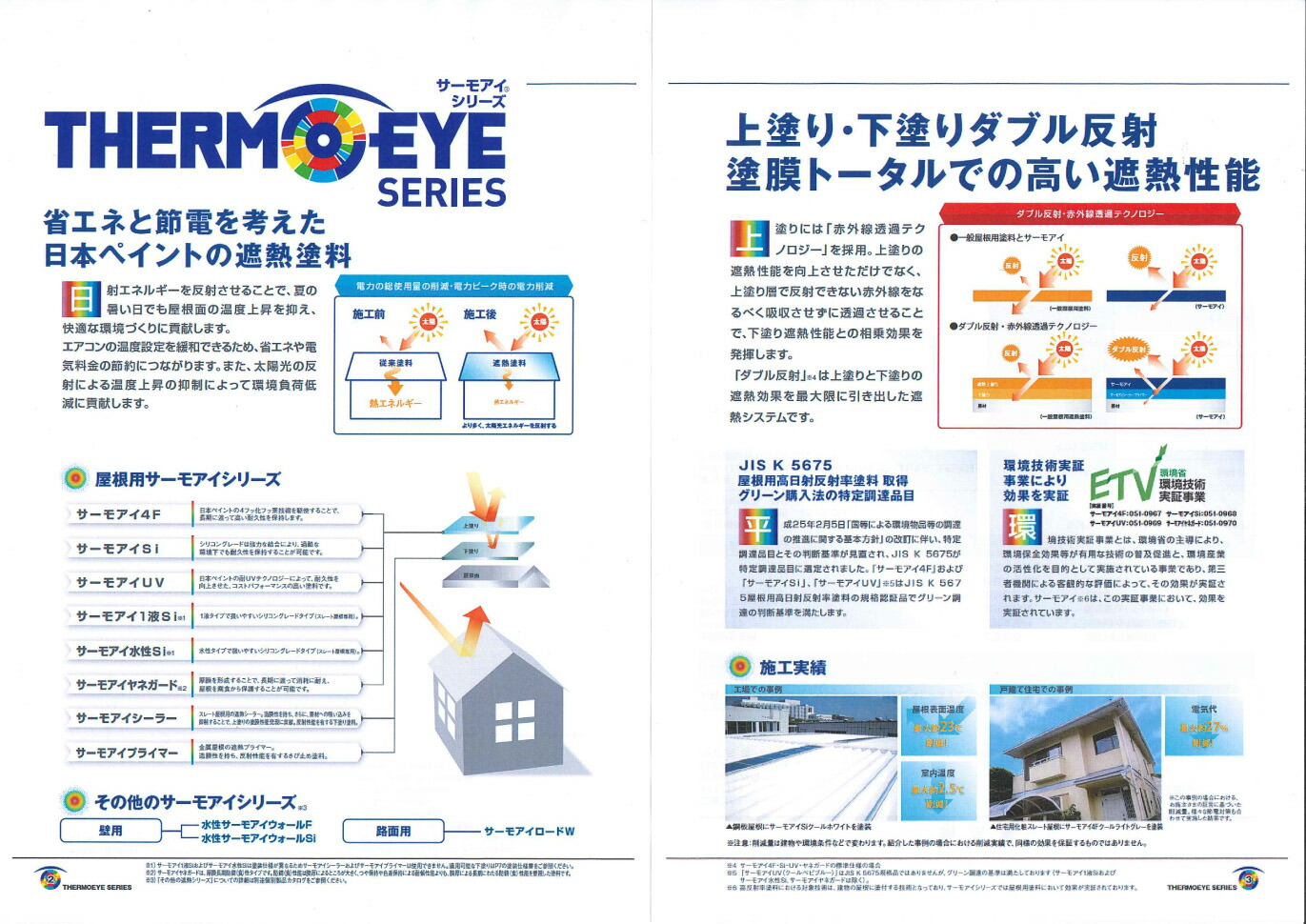 【楽天市場】送料無料！サーモアイSI 15kgセット 標準色 【メーカー直送便/代引不可】日本ペイント 屋根用 塗料：PROST楽天市場店