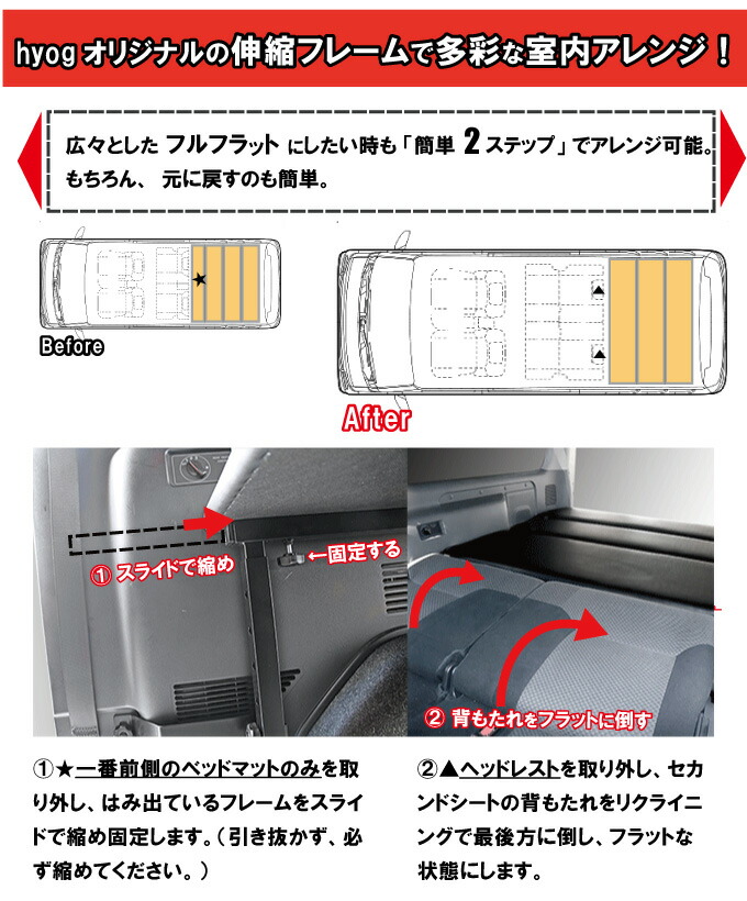 【楽天市場】NV350キャラバン プレミアムGX用 ベッドキット+フルフロアパネル エントリーパッケージ 【タイプ2】：hyog楽天市場店