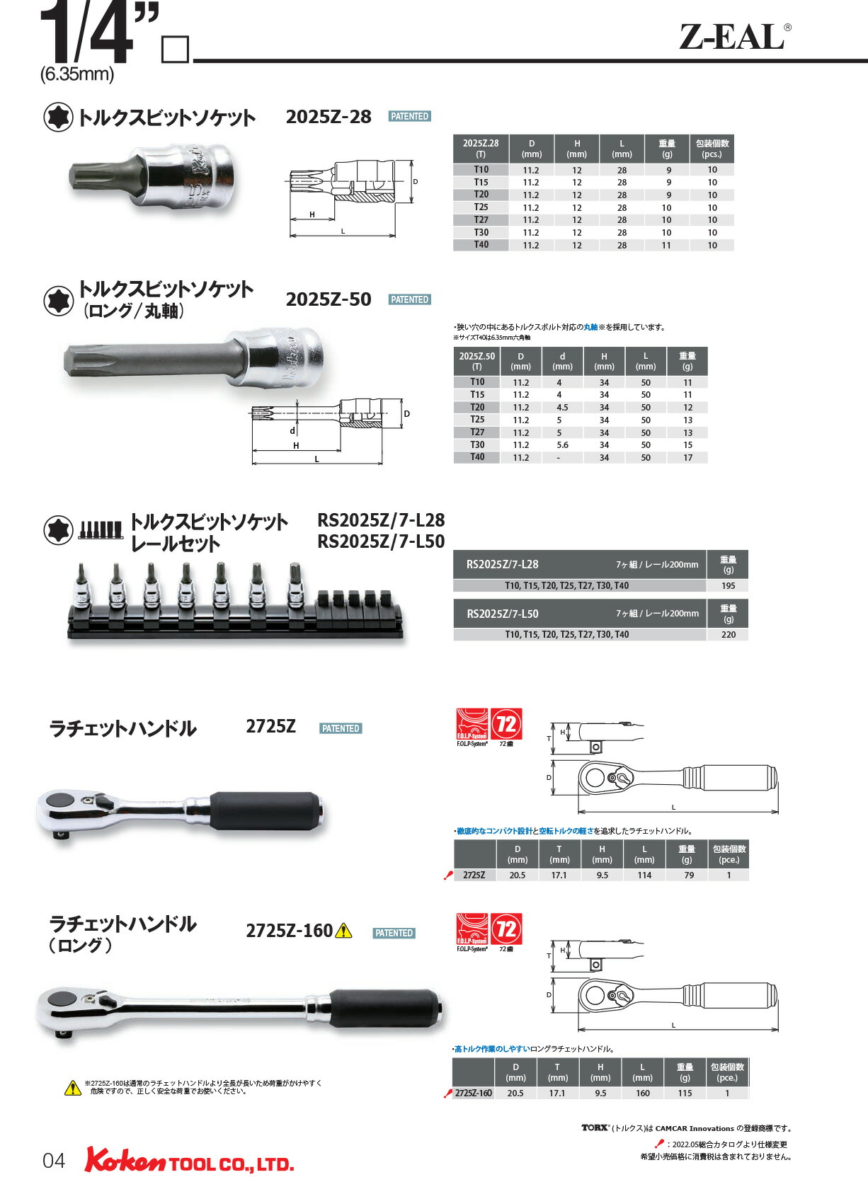 【楽天市場】Ko-ken 2005Z.25-5 Z-EAL 1/4"(6.35mm)差込 マイナスビットソケット 全長25mm 1.0x5.5 ...