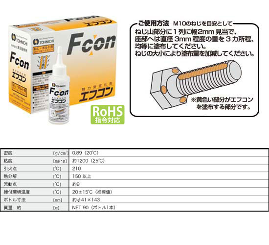 【楽天市場】東日 Fconエフコン 世界最高レベルの軸力安定化特性を達成 TOHNICHI / 東日製作所：工具のお店i-TOOLS（アイツール）