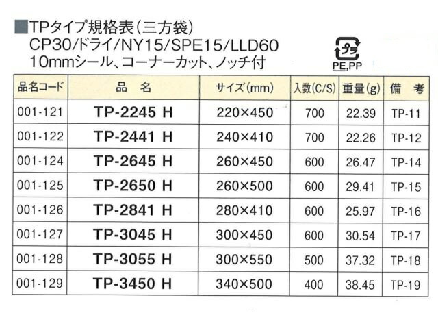 【楽天市場】TP-3450H (400枚) 340×500mm 耐ピンホール三方袋 真空 冷凍対応袋 和産商 (お届け時間指定不可)（納期1カ月以上かかる場合があります）（北海道・沖縄への発送 ...