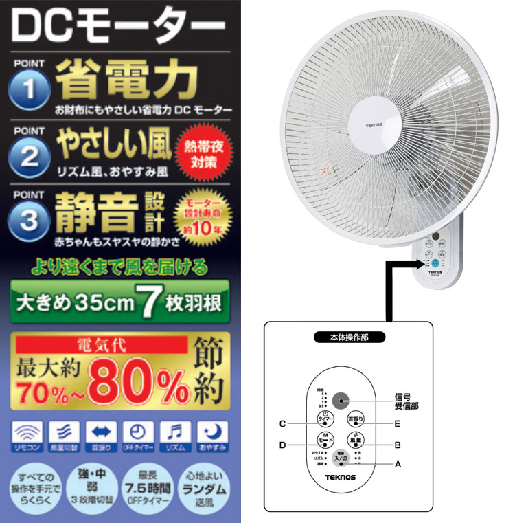 【楽天市場】TEKNOS 壁掛け 扇風機 DCモーター 静音 壁掛け扇風機 かべかけ おしゃれ 35cm 7枚羽根 省エネ 自動首振り タイマー リモコン付き 壁掛け扇風機 DC 壁かけ扇風機 ...