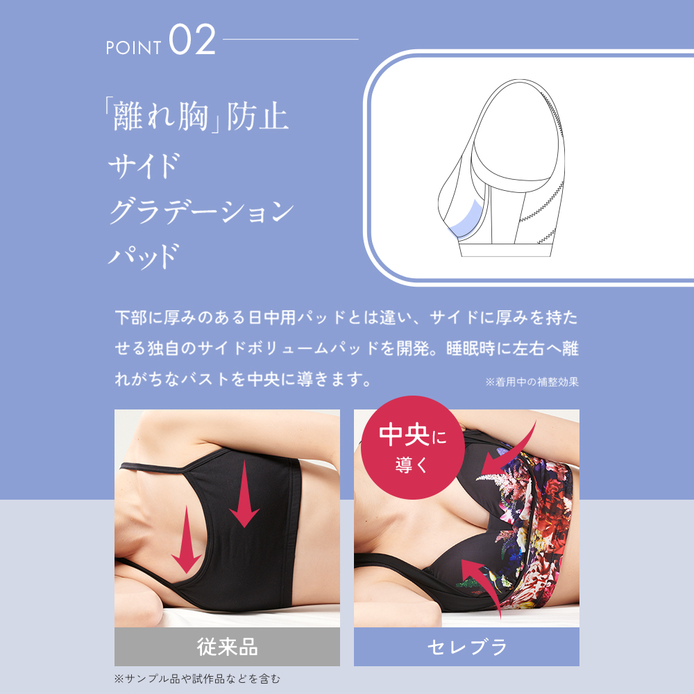 【10％OFFクーポン配布中】\シリーズ累計200万枚突破／「CelleBra セレブラ」DR METHOD ドクターメソッド 公式 医学発想 女医開発 ナイトブラ 花柄デザイン バスト補整 ...