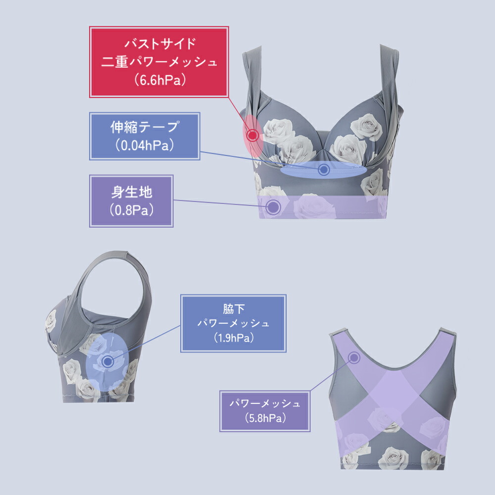 【10％OFFクーポン配布中】\シリーズ累計200万枚突破／「CelleBra セレブラ」DR METHOD ドクターメソッド 公式 医学発想 女医開発 ナイトブラ 花柄デザイン バスト補整 ...