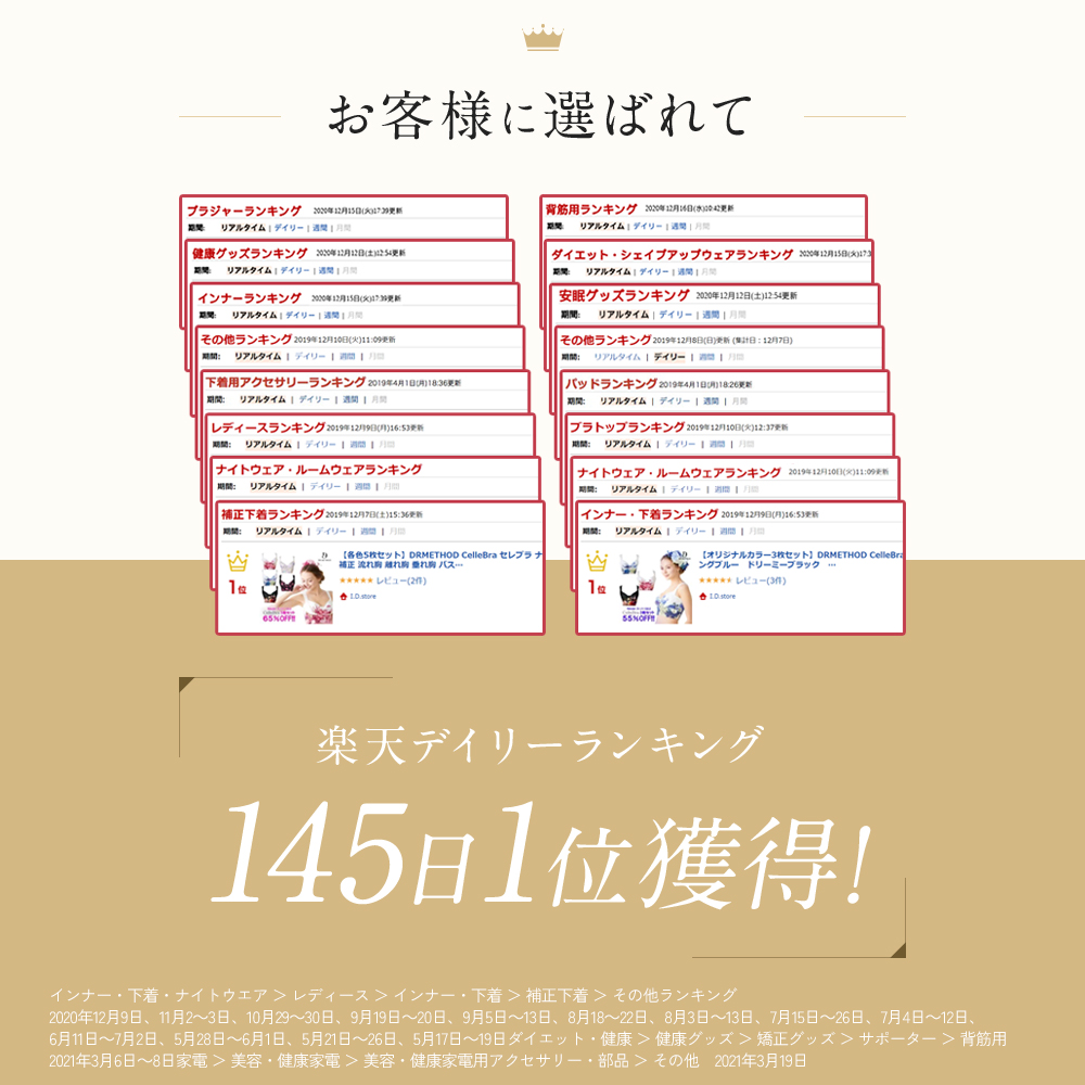 【10％OFFクーポン配布中】\シリーズ累計200万枚突破／「CelleBra セレブラ」DR METHOD ドクターメソッド 公式 医学発想 女医開発 ナイトブラ 花柄デザイン バスト補整 ...