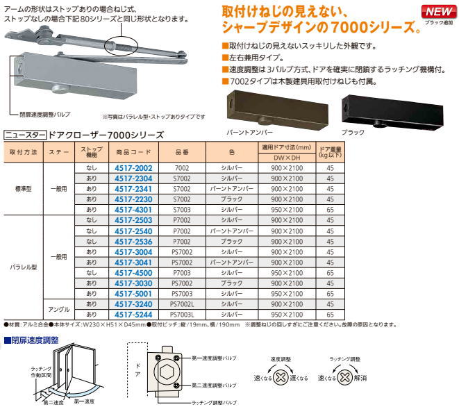 【楽天市場】ニュースター ドアクローザー 7000シリーズ S7002 ブラック 標準型 ストップ機能アリ：家クラフト