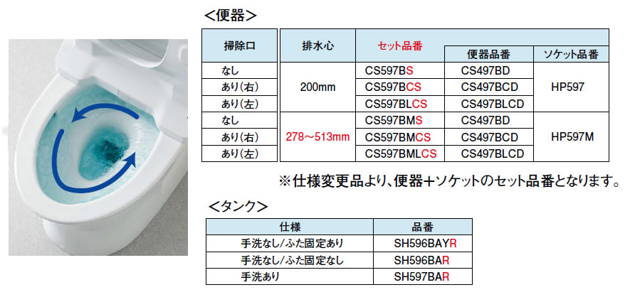 【楽天市場】###TOTO パブリックコンパクト便器・タンク式【CS597BMS+SH597BAR】リモデル対応278～513mm 掃除口なし ...