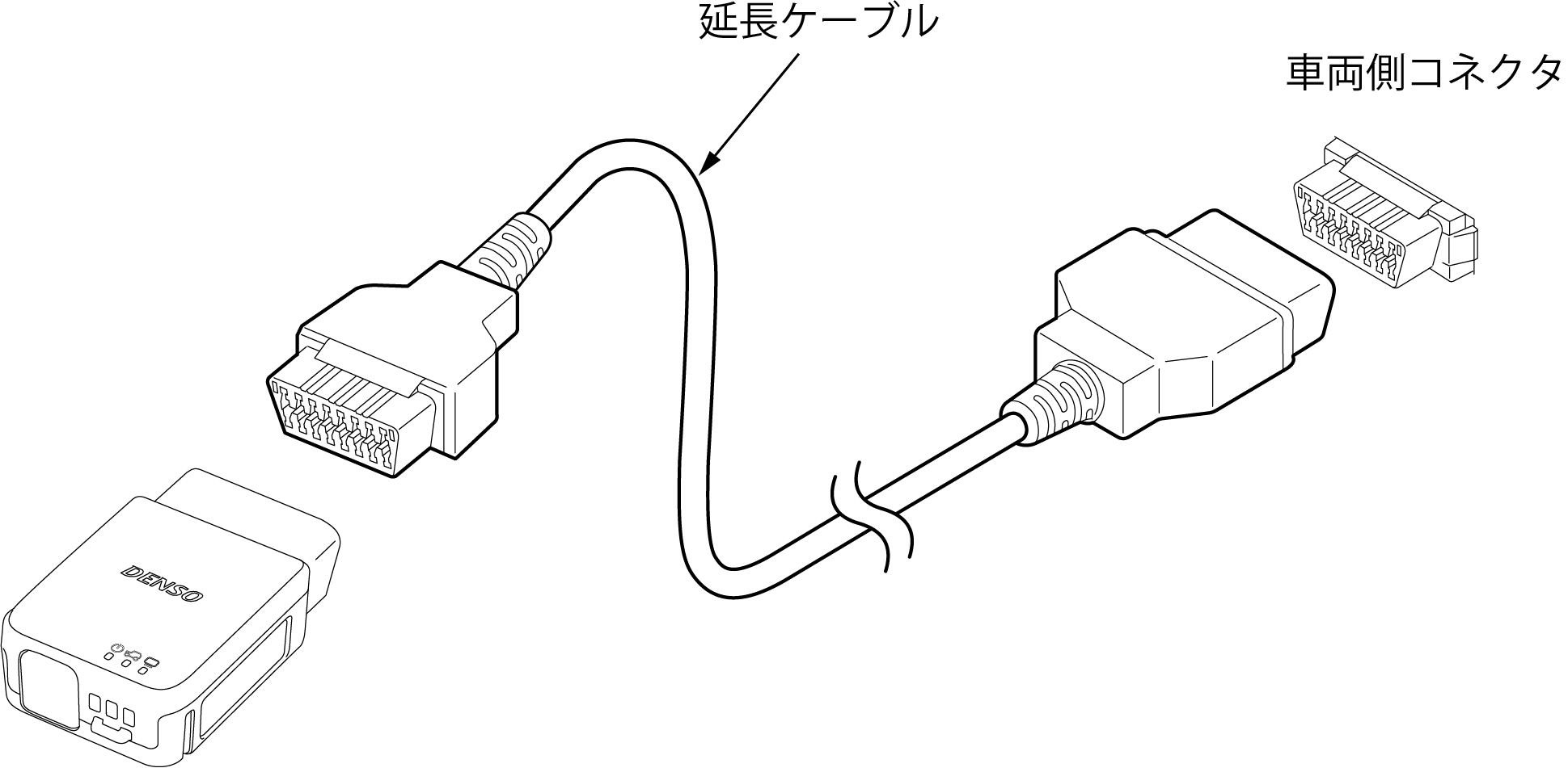 【楽天市場】DENSO/デンソー DST-010/OBD延長ケーブル（1.5m）：気仙沼飯田電機