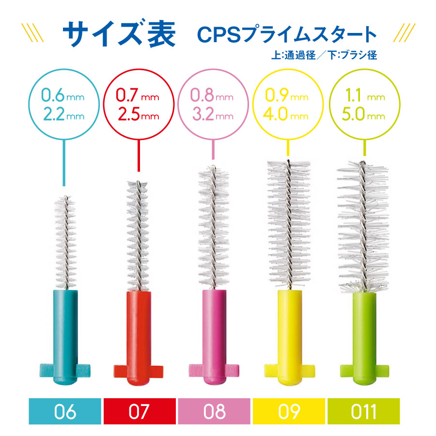 【楽天市場】CURAPROX クラプロックス 歯間ブラシ CPS prime start CPSプライム★スタート06青：オーラルケア用品 ...