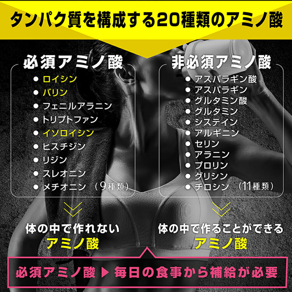 【楽天市場】GronG(グロング) BCAA 必須アミノ酸 風味付き 500g：iimo 楽天市場店