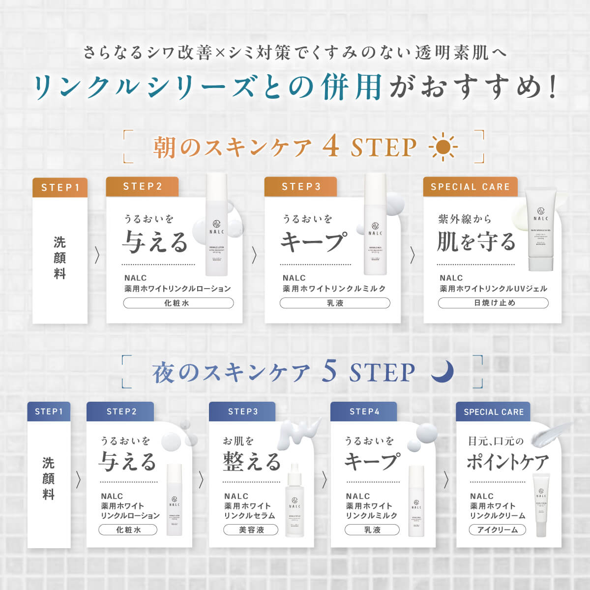 【今だけP30倍!シワ改善×しみ対策】 日焼け止め ジェル ナイアシンアミド 母の日 ギフト プレゼント 敏感肌 ( シワ しみ そばかす ...