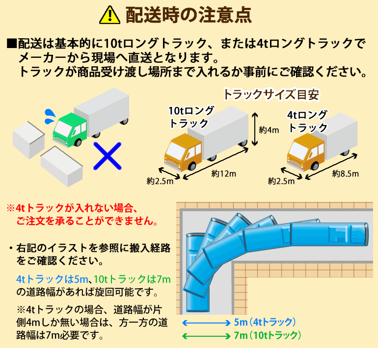 【楽天市場】倉庫 イナバ倉庫SGN-358GPB-3 一般型ジャイアントベタ基礎タイプ3棟タイプタイプ【新潟・長野・富山限定販売】【お客様組立商品】：イナバ物置専門店上越スチール販売