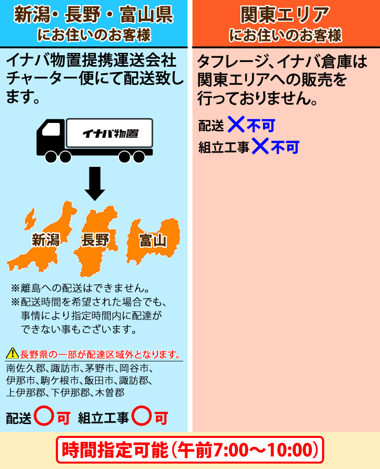 【楽天市場】倉庫 イナバ倉庫SGN-358GPN-3 一般型ジャイアント布基礎タイプ3棟タイプタイプ【新潟・長野・富山限定販売】【お客様組立商品】：イナバ物置専門店上越スチール販売