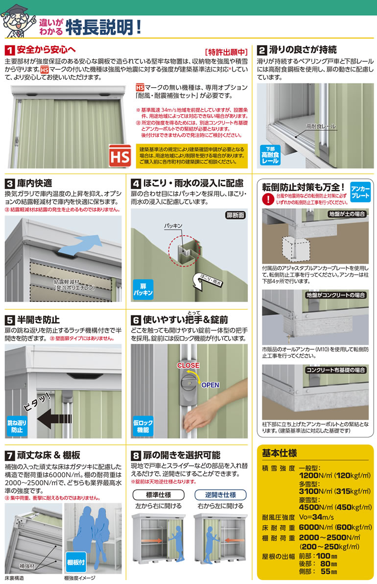【楽天市場】イナバ物置 フォルタFS-2226H 豪雪型ハイルーフ【関東・新潟・長野・富山限定販売】【お客様組立商品】：イナバ物置専門店上越スチール販売