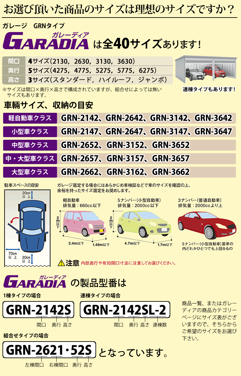 【楽天市場】イナバガレージ ガレーディアGRN-3662H 豪雪型ハイルーフ【関東・新潟・長野・富山限定販売】【お客様組立商品】：イナバ物置専門店上越スチール販売