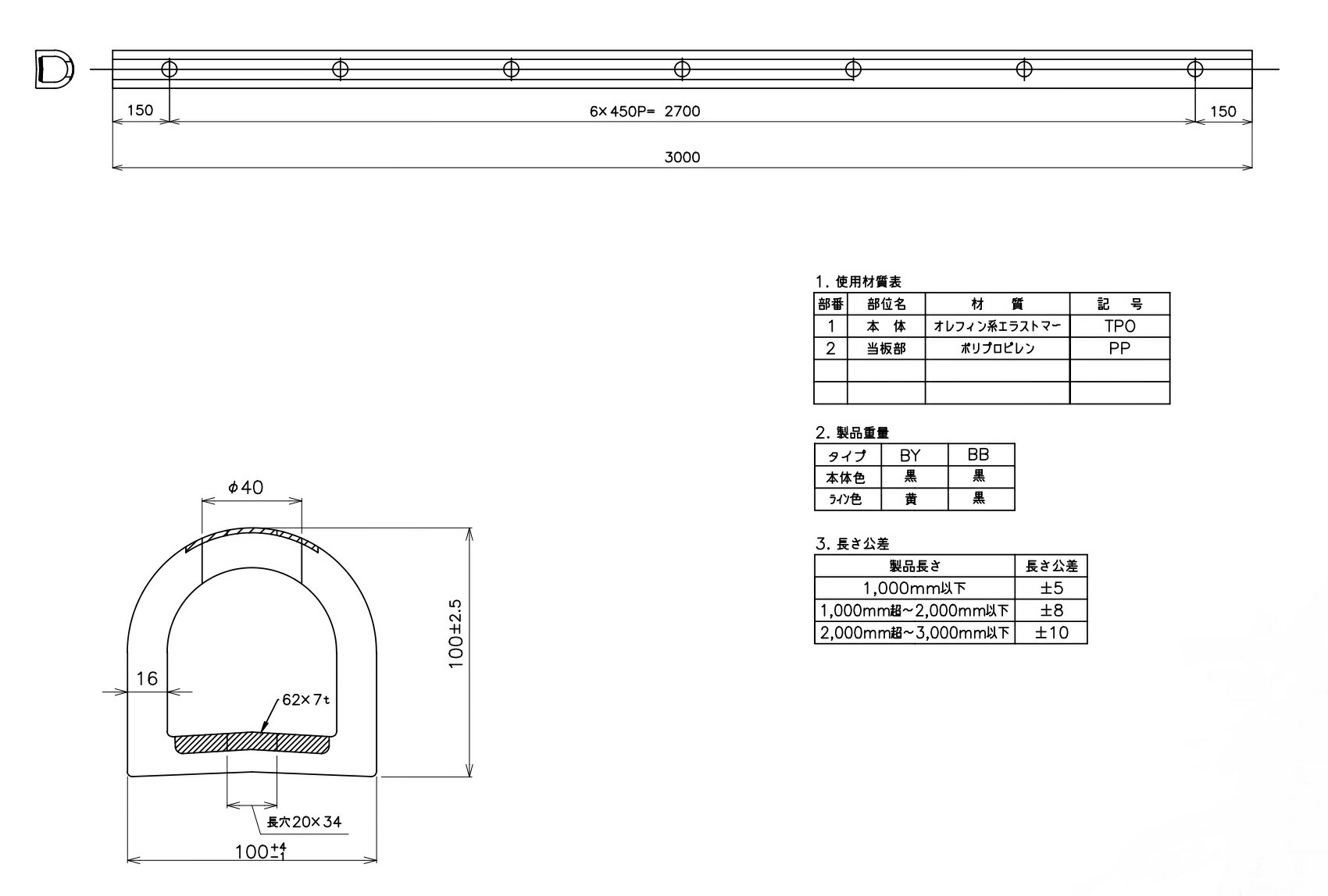 【楽天市場】ネオストッパーNS-110D 100×100×3000L （駐車場やトラックターミナルに緩衝材として）|養生材 養生資材 養生用 ...