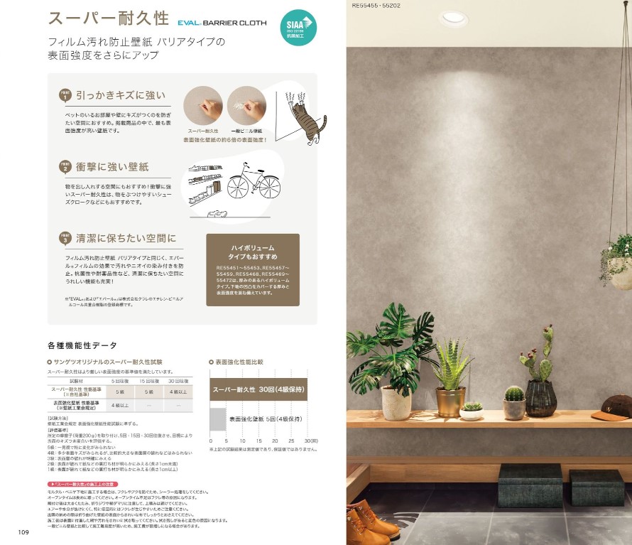 【楽天市場】サンゲツ スーパー耐久性 RE55457 RE55458 RE55459 RE55460 RE55461 RE55462 RE55463 RE55464 RE55465 ...