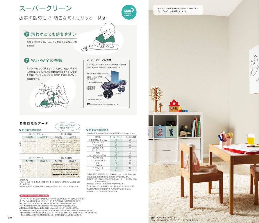 【楽天市場】サンゲツ スーパークリーン RE55511 RE55512 RE55513 RE55514 RE55515 RE55516 RE55517 RE55518 RE55519 ...