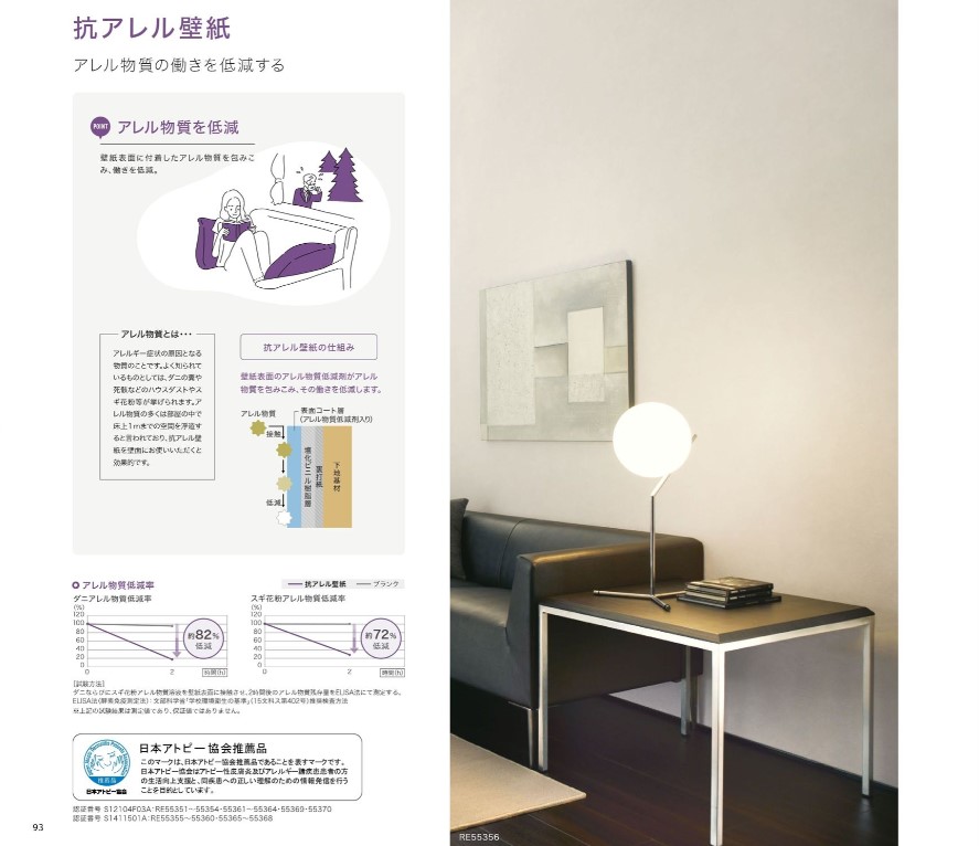 【楽天市場】サンゲツ 抗アレル壁紙 RE55359 RE55360 RE55361 RE55362 RE55363 RE55364 RE55365 RE55366 RE55367 ...