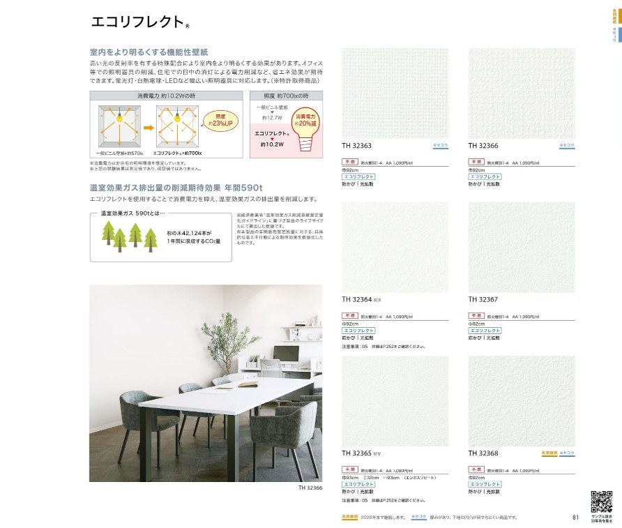 【楽天市場】サンゲツ エコリフレクト® TH32363 TH32364 TH32365 TH32366 TH32367 TH32368：内装 Up Field