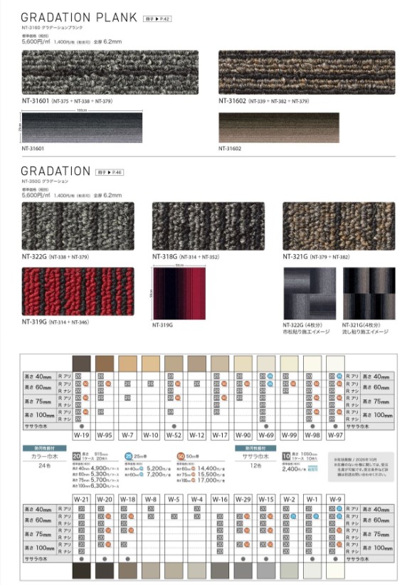 【楽天市場】サンゲツ タイルカーペット NT31601 NT31602 NT322G NT318G NT321G NT319G：内装 Up Field
