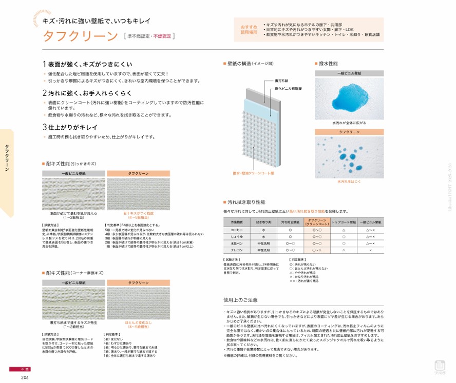 【楽天市場】リリカラ ライト2025-2028 LL-6786 LL-6787 LL-6788 LL-6789 LL-6790 LL-6791：内装 Up Field