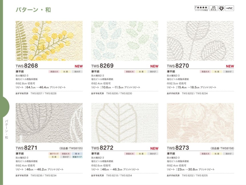 【楽天市場】トキワ産業 パインブルS クロス TWS8268～8279：内装 Up Field