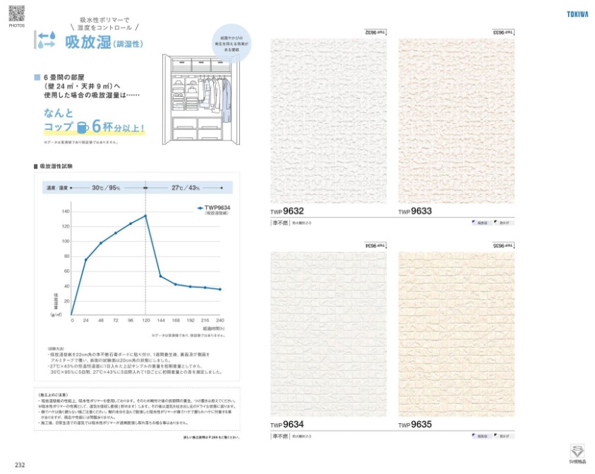 【楽天市場】トキワ産業 吸放湿（調湿性） TWP9632 TWP9633 TWP9634 TWP9635 TWP9636 TWP9637 TWP9638 TWP9639：内装 Up Field