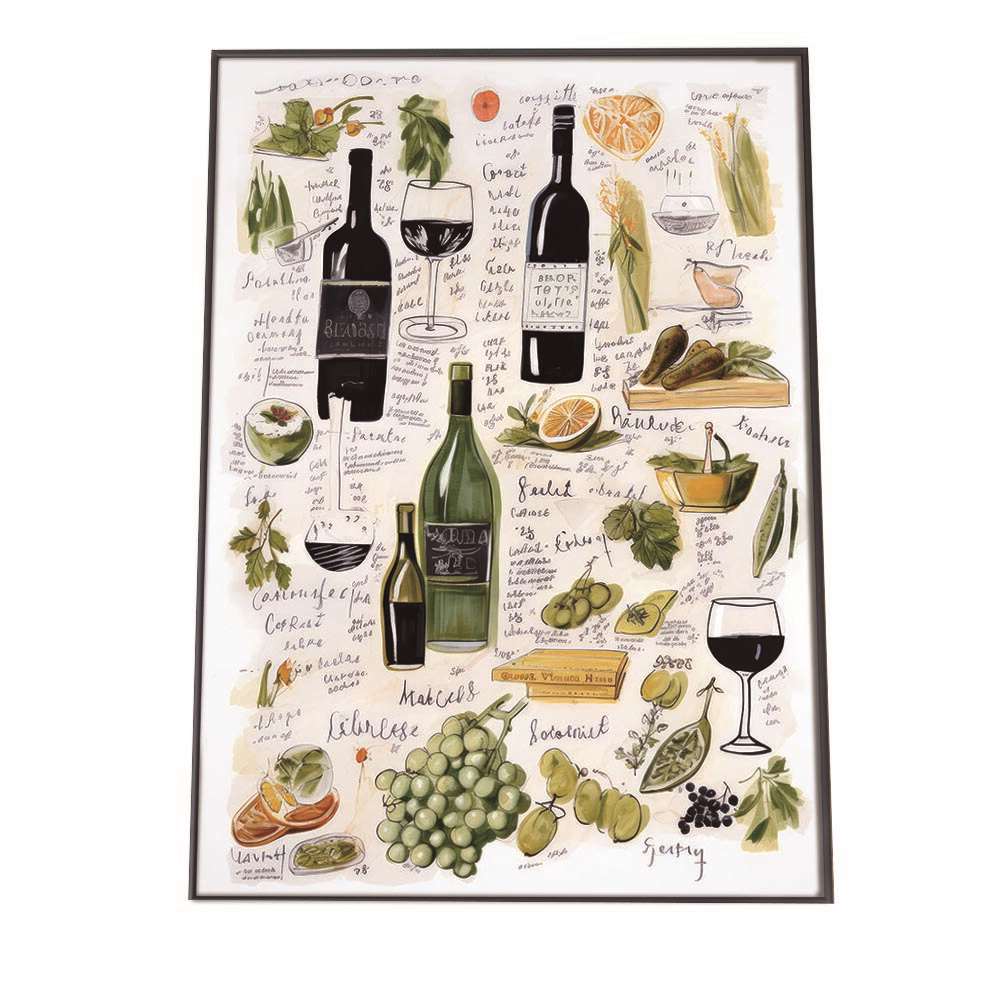 【楽天市場】レストラン イラスト ポスター 手描き 手書き ワイン フランス料理 レトロ ビンテージ 古い 特大 大きいサイズにも対応 小さい ...