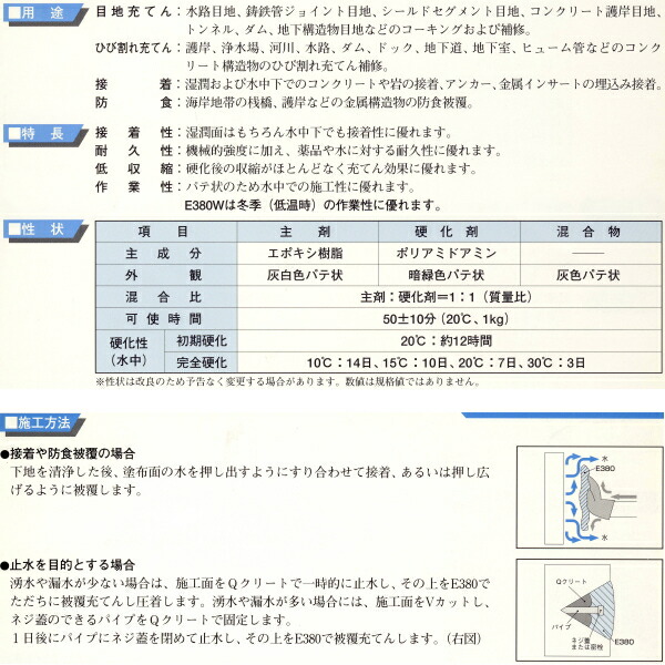 【楽天市場】コニシ 水中ボンド E380 6kgセット 2セット：イーヅカ