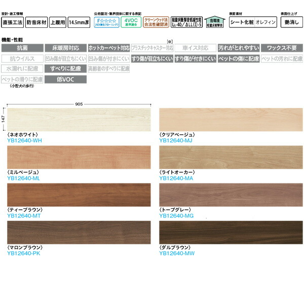 【楽天市場】大建 フローリング ハピアオトユカ40 ベーシック柄（147幅タイプ） 14.5mm厚 147×905mm 24枚 （3.19平米） YB12640- ：イーヅカ