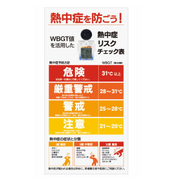 【楽天市場】三愛 WBGT分布看板 SA-N24-71 1枚：イーヅカ