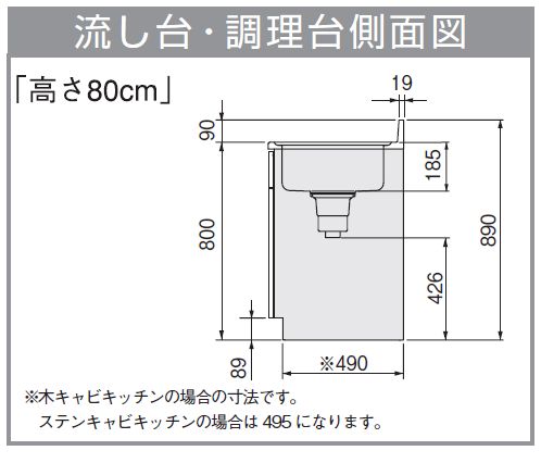 【楽天市場】クリナップ クリンプレティ 流し台 間口180cm GTS/G4V-180MF R/L キッチン シンク メーカ直送 送料無料(一部地域のそく)：住設ショップi-port