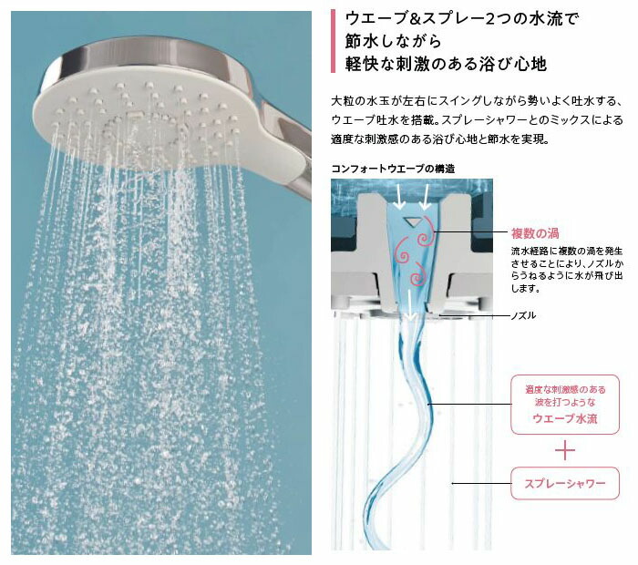 【楽天市場】TOTO システムバスルーム サザナ Fタイプ 1618サイズ ユニットバス 戸建用 お風呂 浴室 リフォーム オプション対応可 見積無料 メーカ直送 送料無料(一部地域のそく ...