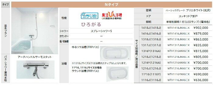 【楽天市場】TOTO ひろがるWTシリーズ 1317Jサイズ Nタイプ マンションリモデルバスルーム：住設ショップi-port