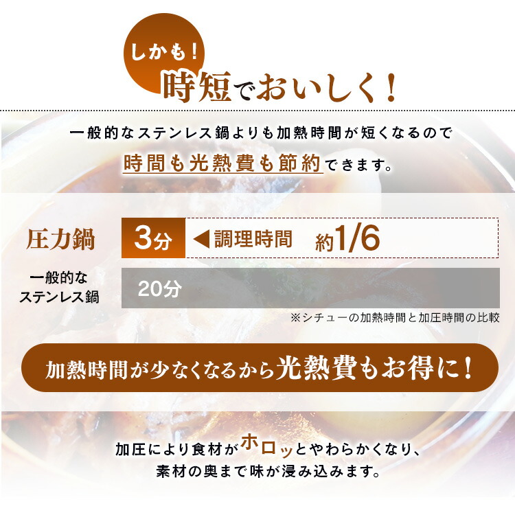 【楽天市場】【25%ポイントバック！】両手圧力鍋5L NRAN-5L グレー レッド ブラウン 送料無料 両手圧力鍋 5L 圧力鍋 両手 鍋 なべ ナベ 圧力 圧力調理 ...