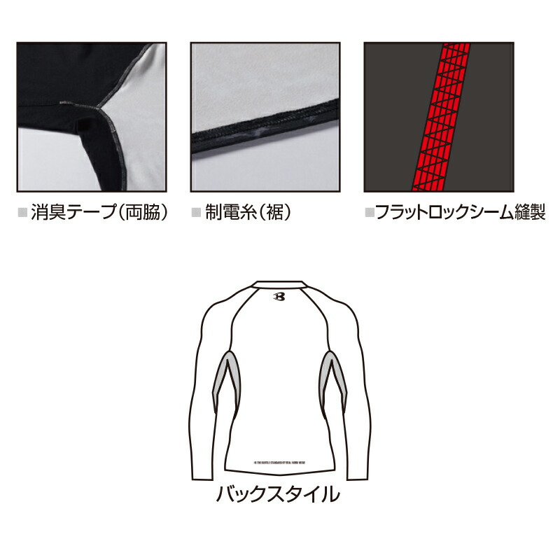 【楽天市場】【1枚までメール便可】作業服 ホットフィッテッド(ユニセックス) 4076BURTLE バートル 作業着 現場服 ワークウェアコンプレッション [ALPHA GEAR] [秋冬用 ...